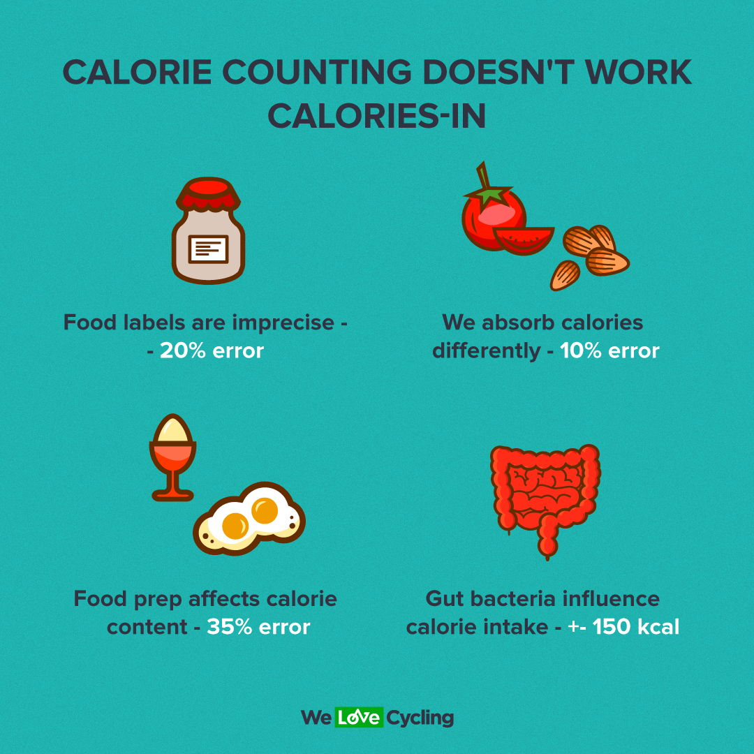 Kalorie – matoucí hodnota - PharmDr. Margit Slimáková